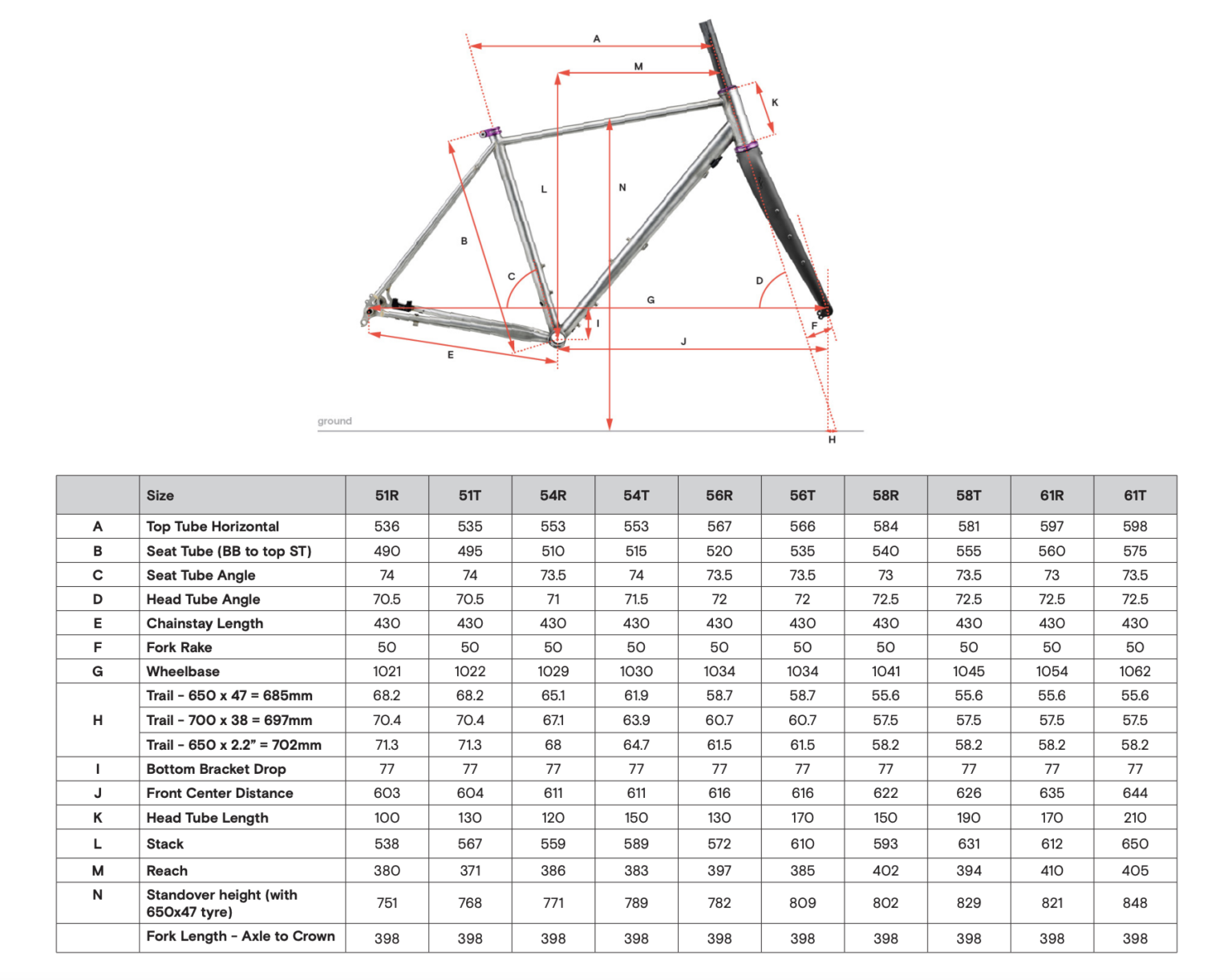 The Fairlight Secan - ADVNTR.cc
